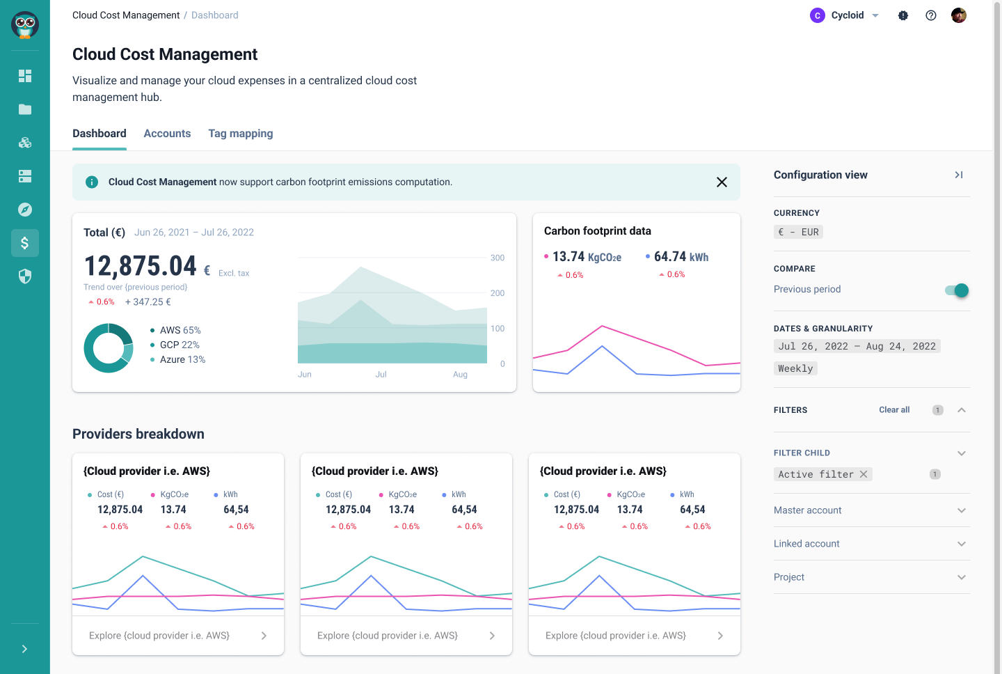 New ESRS: A Roadmap for Sustainable Cloud Reporting